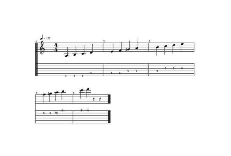Le tre scale minori sulla chitarra con relative tab - lucavalsecchi.it